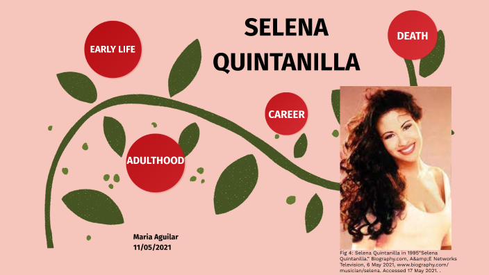 Selena Quintanilla by Maria Aguilar on Prezi Next