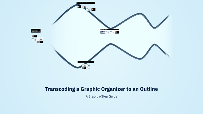 Transcoding a Graphic Organizer to an Outline by Jose paulo Ricafrente ...