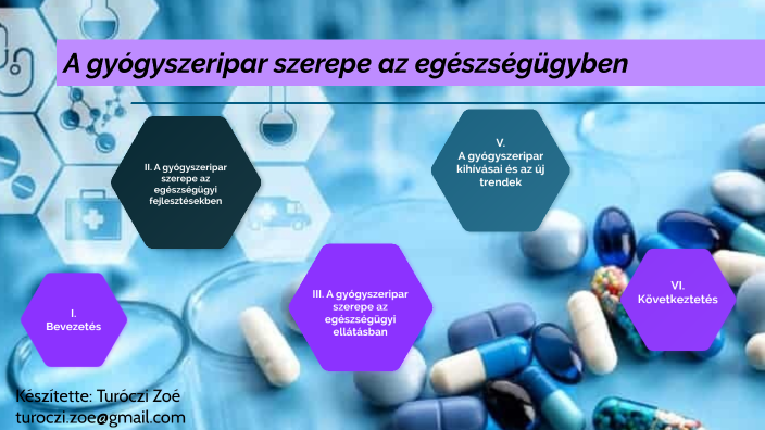 gyógyszer by Zoé Turóczi on Prezi