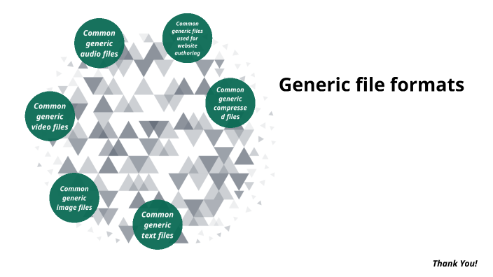 Generic file formats by Soumya Deshmukh on Prezi