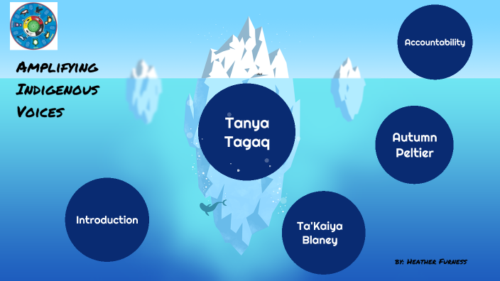 Indigenous Activists Who Inspire Me by Heather Panton on Prezi