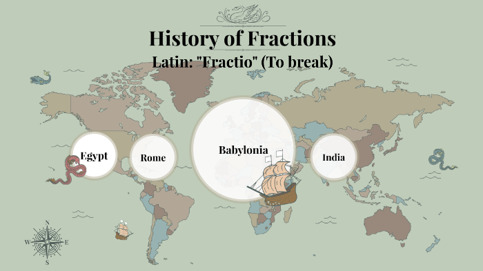 History of Fractions by Isabella Seebacher on Prezi