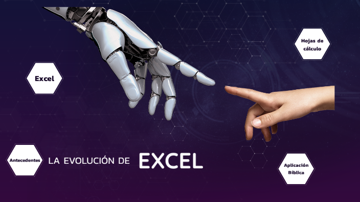 La evolución de excel by Andrés Tobar on Prezi