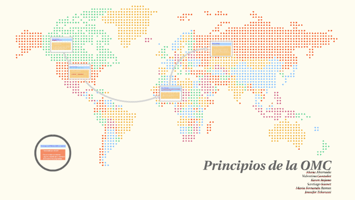Principios de la OMC by karen rojano on Prezi