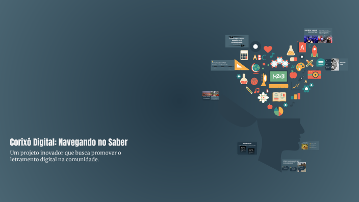 Corixó Digital: Navegando no Saber by Laise Carvalho Oliveira on Prezi