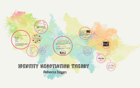 identity Negotiation Theory by Rebecca Kogen on Prezi