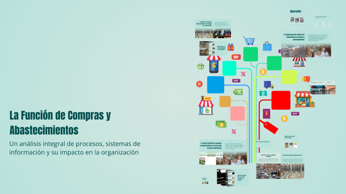 La Función de Compras y Abastecimientos by edgar cruz on Prezi