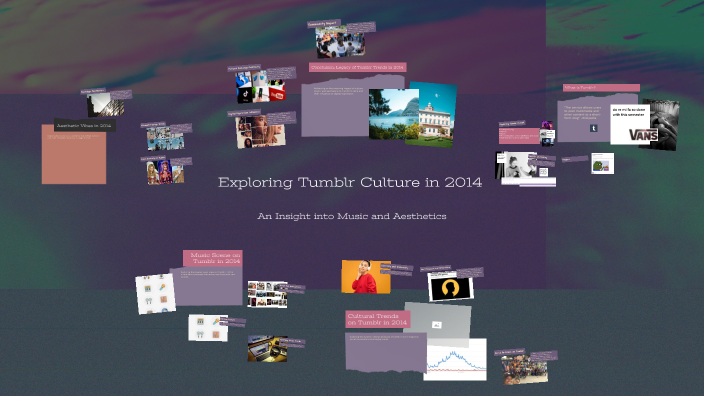 Exploring Tumblr Culture in 2014 by Emily Willard on Prezi