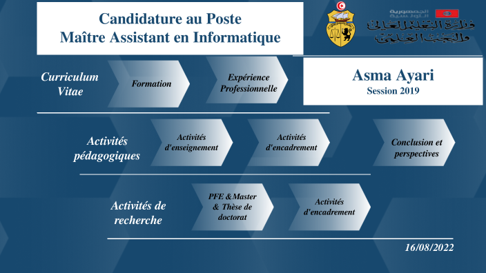 Concours MA_Asma_Ayari by asma ayari on Prezi
