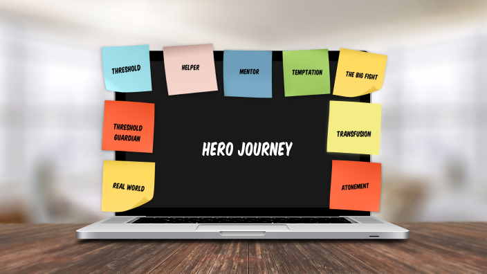 hero jouerny by Dillon Turman on Prezi