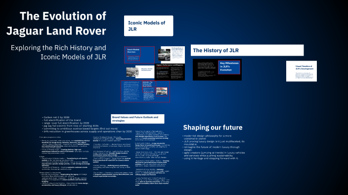 The Evolution of Jaguar Land Rover by Jamaal Brook on Prezi
