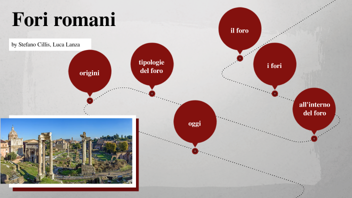 Fori romani by Luca Lanza on Prezi