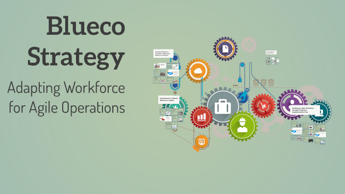 Blueco Strategy by Kevin Sheth on Prezi