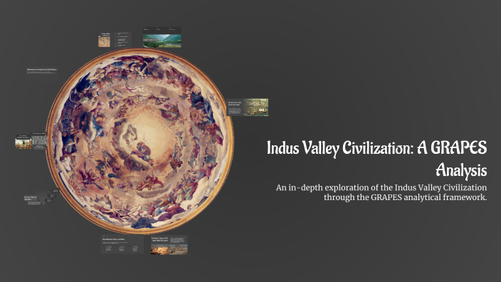 Indus Valley Civilization: A GRAPES Analysis by Krishna Yelisetty on Prezi