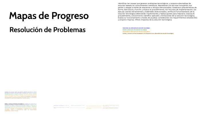 Construcción de Mapas de Progreso by Antonio Rolando Kanashiro Medina ...