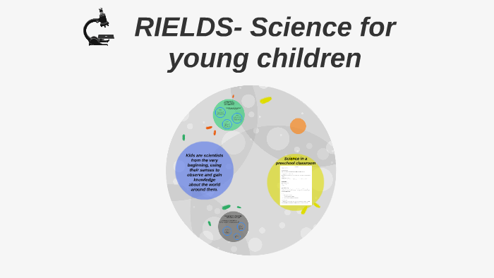 RIELDS- Science for young children by maddie roos