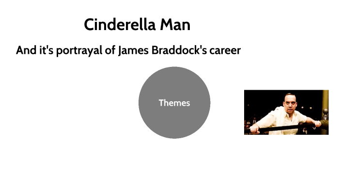 Cinderella Man Analysis by Nathanael Siems on Prezi