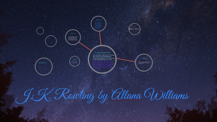 J.K. Rowling by Allana Williams by Sarah Heflin on Prezi