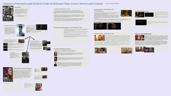 Analysis of Narrative and Stylistic Code in Fictional Films Across ...