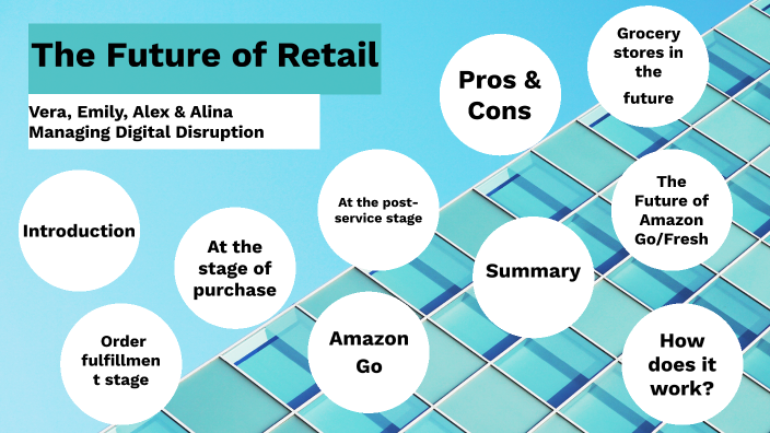 Managing Digital Disruption by on Prezi