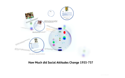 Social Change in the 1960s by John Stanier on Prezi
