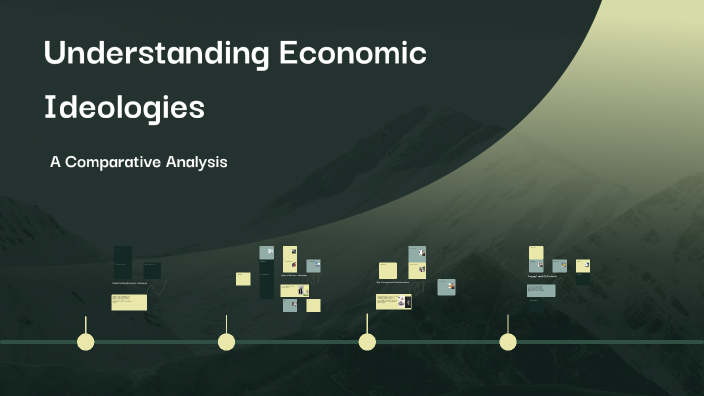 Understanding Economic Ideologies by Ben Thompson on Prezi