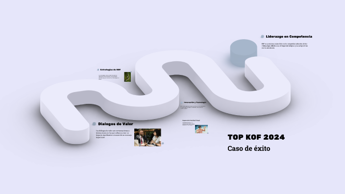 TOP KOF by kenneth Montoya on Prezi