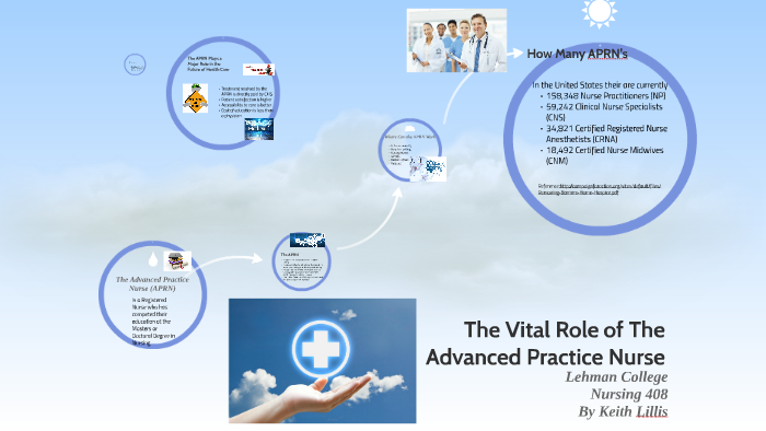 The Vital Role of The Advanced Practice Nurse by Keith Lillis on Prezi