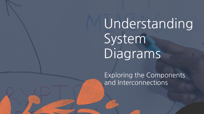 Understanding System Diagrams by 윤환 이 on Prezi