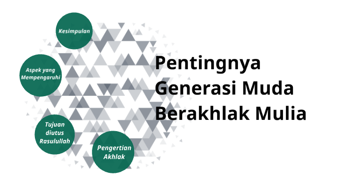 Pentingnya Generasi Muda Berakhlak Mulia by Rafs Ahm on Prezi