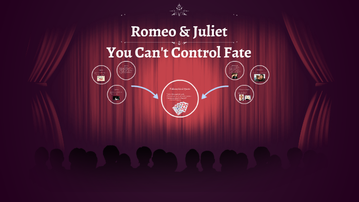 Romeo and Juliet: Fate vs. Freewill by Mahvish Ahmad