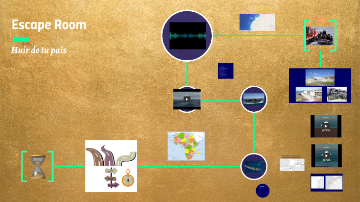 Escape room espanol by María Frades on Prezi