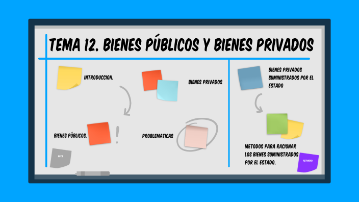 Bienes Públicos Y Bienes Privados by Alejandro Duron on Prezi