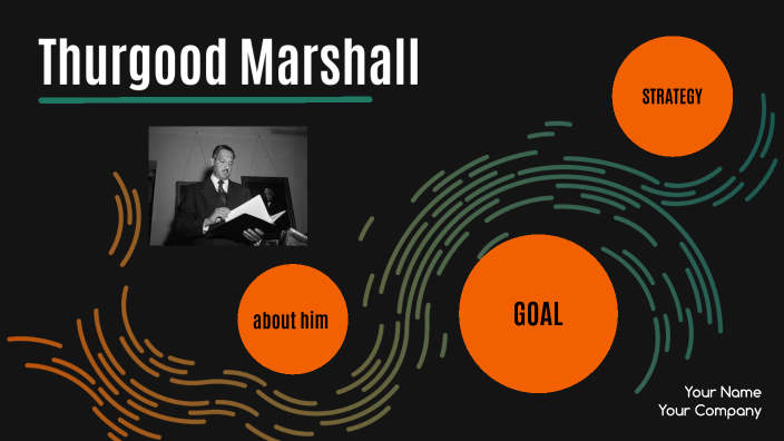 BHM - Presentation by Noah Medrano on Prezi