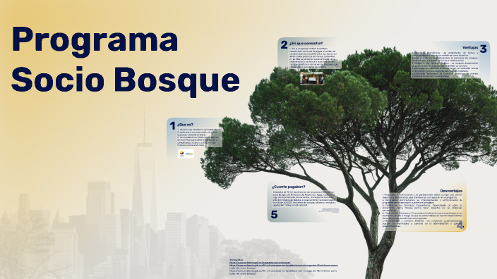 Programa Socio bosque by Miguel Simbaña ^_^ on Prezi