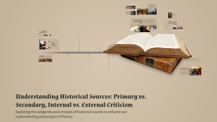 Understanding Historical Sources: Primary vs. Secondary, Internal vs ...