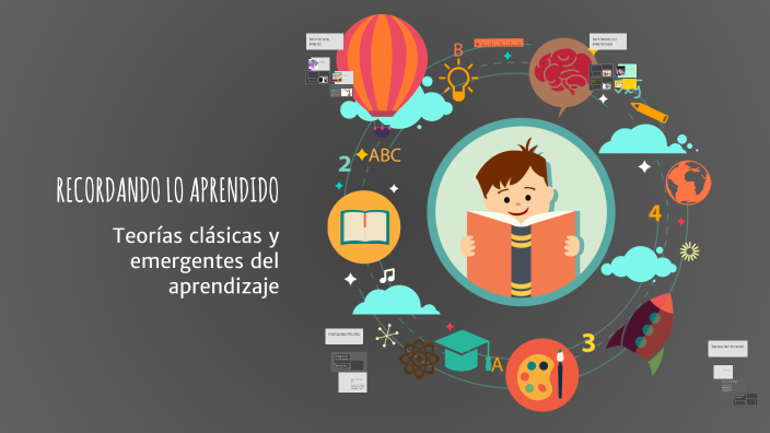 RECORDANDO LO APRENDIDO by Maria Guadalupe Gamboa Ortiz on Prezi