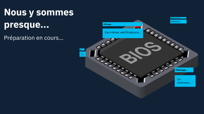 Schémas des Composants PC by Achaf Adib on Prezi