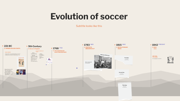 The evolution of soccer by jenni alvarado on Prezi