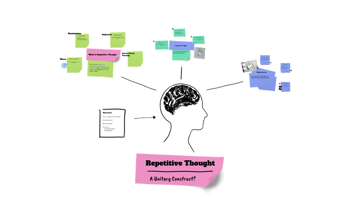 Repetitive Thought Analysis by Jane Z. on Prezi
