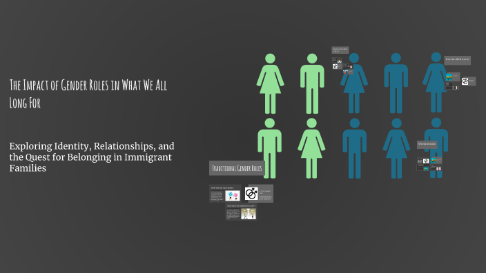 The Impact of Gender Roles in What We All Long For by wendy zhou on Prezi