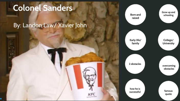 KFC MAN by landon L on Prezi