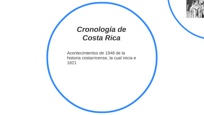 Cronología de Costa Rica by alfonso corella le maitre on Prezi