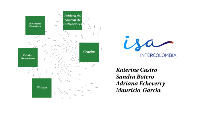 ISA INTERCOLOMBIA by Sandra Botero on Prezi