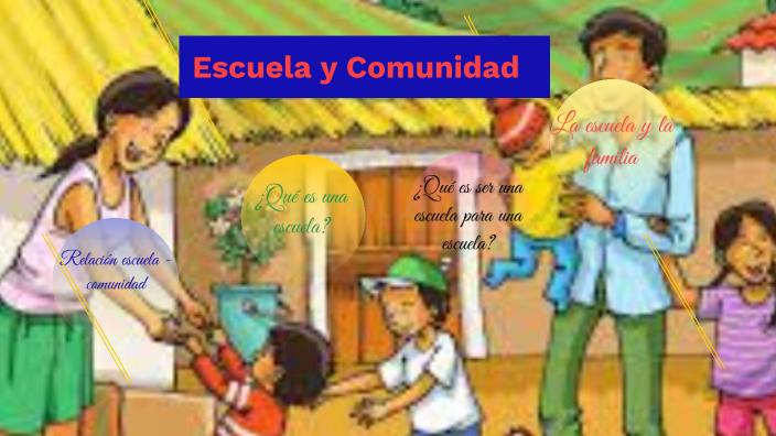 Escuela y Comunidad by Sandra Eloisa8 Marcillo Zambrano on Prezi