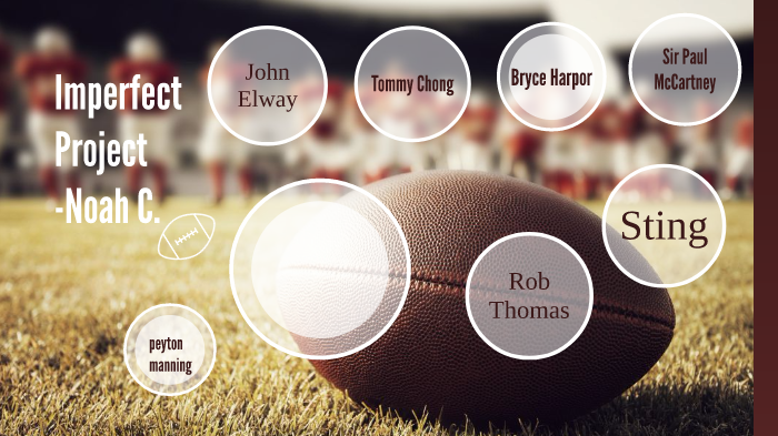 Noah's Prezi Presentation by Noah Clapp on Prezi