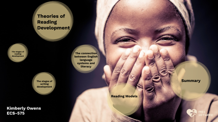 Theories of Reading Development by Kimberly Owens on Prezi