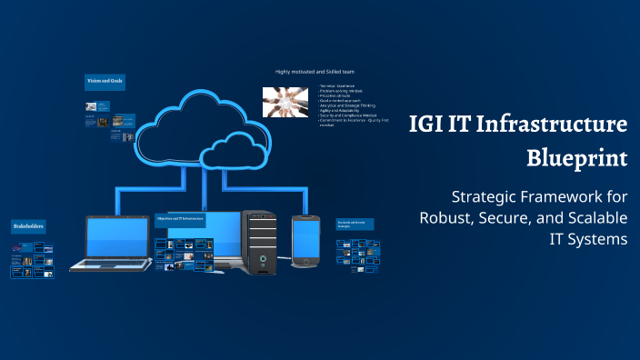 IGI IT Infrastructure Blueprint by Vivek G on Prezi