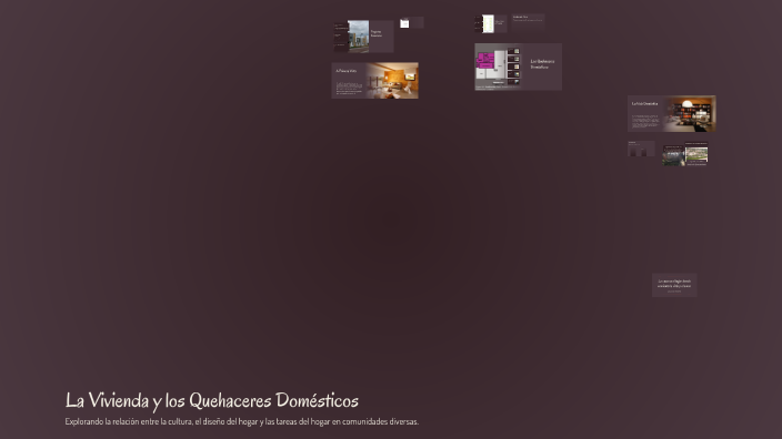 La Vivienda y los Quehaceres Domésticos by Farlin Paulino Sanz on Prezi