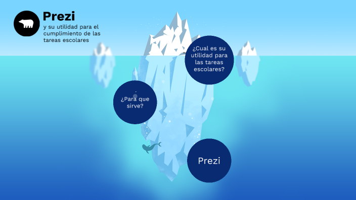 Prezi y su utilidad by Gia Rojas on Prezi